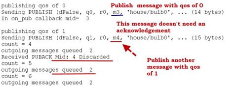 Understanding Mqtt Qos Levels Part 1