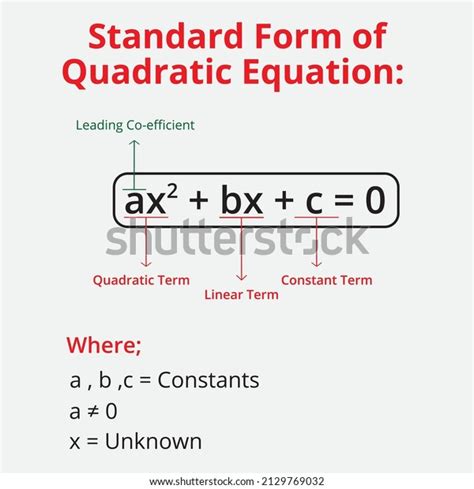 Factored Form Quadratic Equation Images Stock Photos Vectors Shutterstock