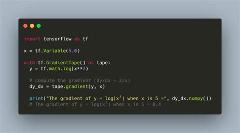 Hamed Zitoun On Linkedin Deeplearning Machinelearning Tensorflow