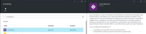 Create Azure Load Balancer For Existing Vms In Azure Preview Portal Stack Overflow