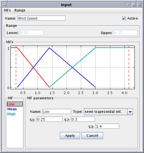 a strong fuzzy partition download scientific diagram