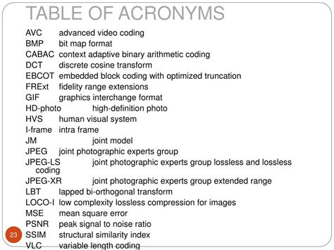 Ppt Implementation And Perfomance Analysis Of H264 Intra Frame