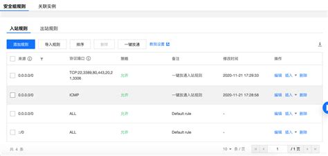 零基础腾讯云centos部署云服务器 centos 部署 index csdn博客
