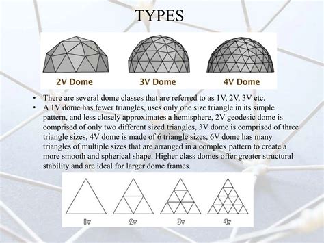 Geodesic Dome In Building Construction Concepts Types And