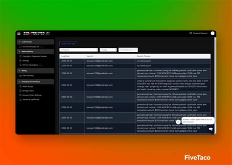 Zerotrusted Ai Fivetaco