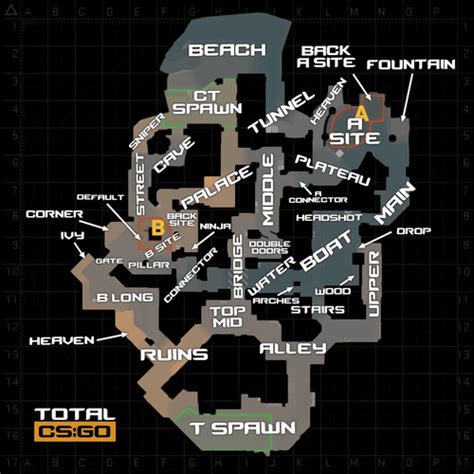 Anubis Callouts Interactive Map 2025 Total CS
