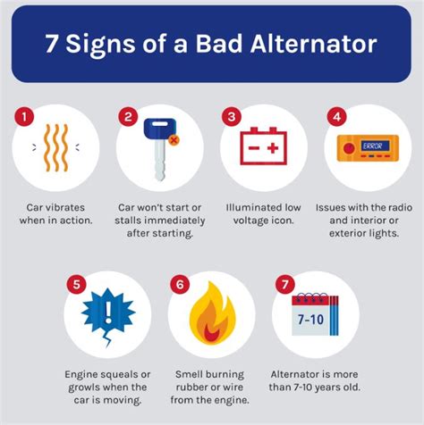 Bad Alternator Symptoms Warning Signs You Shouldnt Ignore