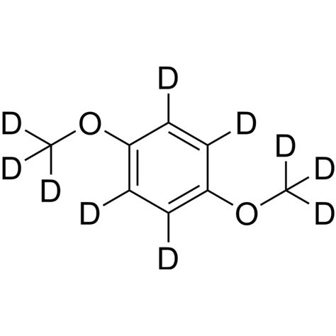 14 Dimethoxybenzene D10 Stable Isotope Medchemexpress