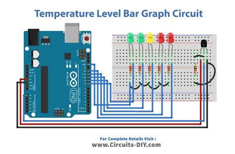 Temperature Level Bar Graph Using Lm35 With Arduino Bar Graphs Arduino Graphing Temperature Level Bar Graph Using Lm35 With Arduino Bar Graphs Arduino Graphing