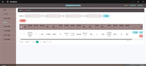 在线医院挂号问诊系统源码mysql文档 Csdn博客