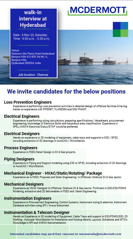 Hari Krishna Posted On Linkedin