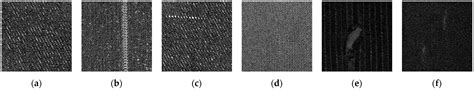 electronics free full text fabric defect detection algorithm based on image saliency region