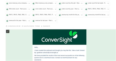 Dashboard Sending And Scheduling Platform Conversight Community Forum