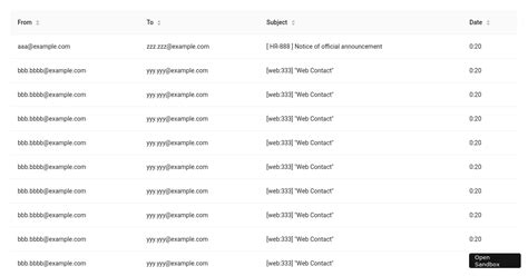 Antd Table Examples Codesandbox