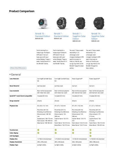 Garmin Fenix Comparison Chart Largest Collection Pinnaxis Com