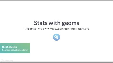 R Tutorial Stats With Geoms Youtube