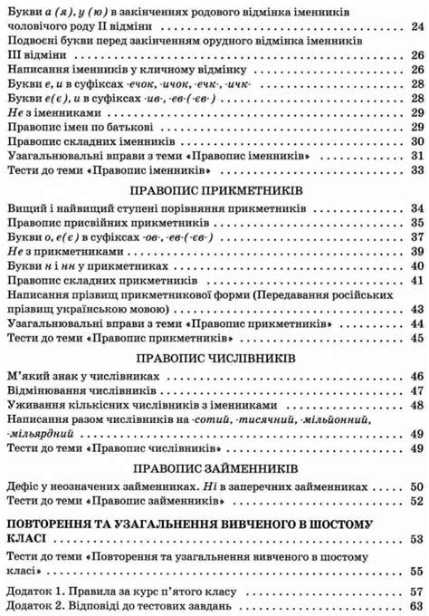 Українська мова 6 клас Зошит тренажер із правопису