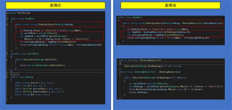 c unit testing use nunit technology blog