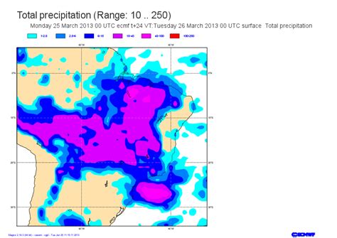 Gallery Magics Ecmwf Confluence Wiki