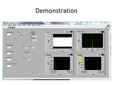 Ppt Constructing Prototype Lock In Amplifier With Labview And Daq Powerpoint Presentation Id