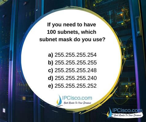 Network Subnetting Ipv4 Ipaddress Ccna Cisconetworking Ciscocertification