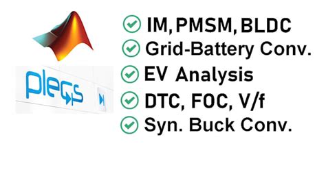 deliver postgrad undergrad projects in matlab simulink plecs by
