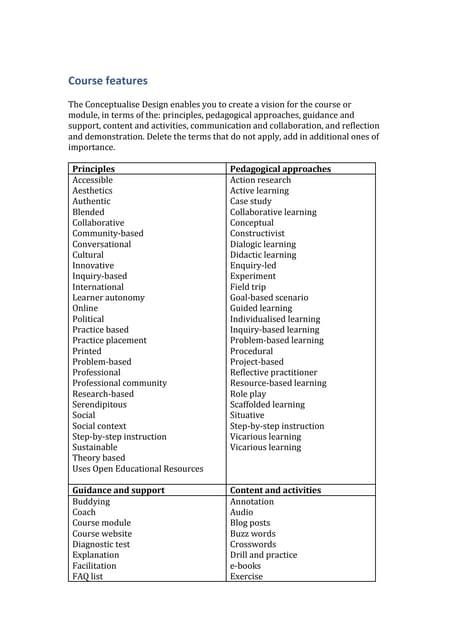 Course Features Pptx