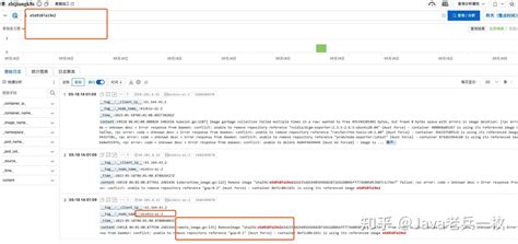 Kubernete Node