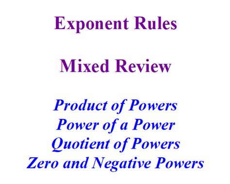 Exponent Rules 7th 10th Grade Flashcard Wayground
