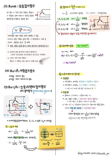 전력공학 요점정리 전기기사 필기 Ncs 전기직 전공 공부 Pdf 네이버 블로그 전력공학 요점정리 전기기사 필기 Ncs 전기직 전공 공부 Pdf 네이버 블로그
