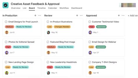 Decomposition Project Management In It