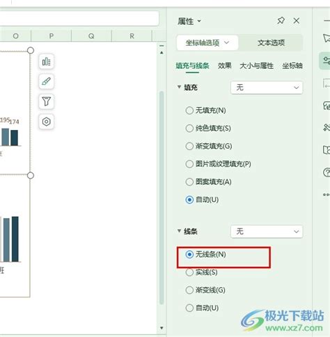 WPS Excel图表如何删除纵坐标轴 WPS Excel图表删除纵坐标轴的方法 极光下载站