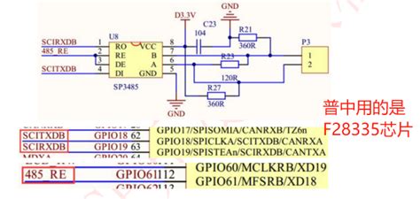 基于f28379d的串行通信接口sci的学习 Csdn博客 基于f28379d的串行通信接口sci的学习 Csdn博客