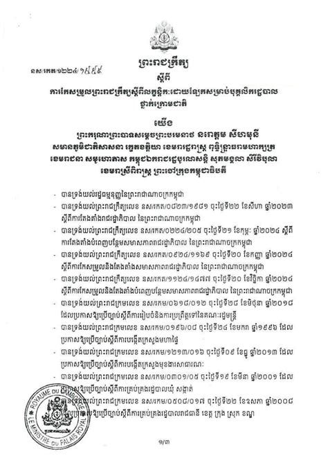 ព្រះមហាក្សត្រ ចេញព្រះរាជក្រឹត្យ ស្ដីពី