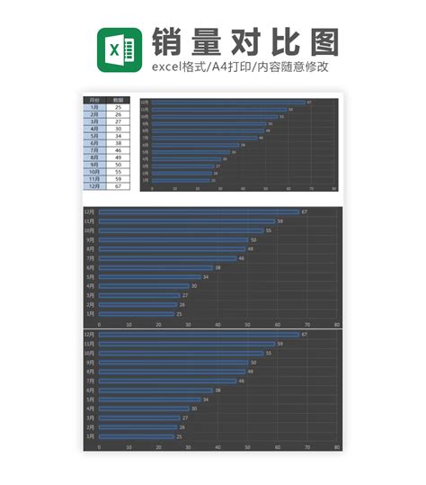 办公模版下载工具 图表模板月份对比条形图excel模板下载 Flash中心