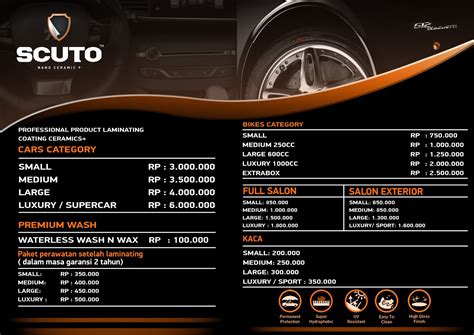SCUTO Nano Ceramic Paint Protection Tangerang Scuto Paint Protection Mobil Tangerang