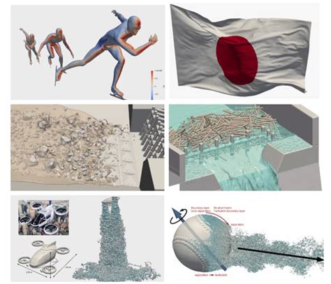 Mep Lecture Series Presentation Advanced Cfd Simulations For Multiphase Flows And Fluid