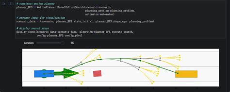 Problem About Motion Primitives Commonroad Search Commonroad