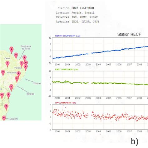 Example Of Displaying Positional Accuracy Information Over Time Given