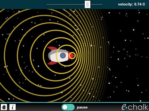 Converting Or Porting Adobe Flash And Animate Apps To Html 5 Canvas With Createjs And Zim By