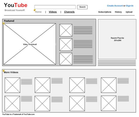 Low Fidelity Wireframe Template Example For Teams Miro Atelier Yuwa Ciao Jp