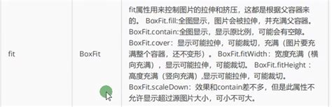 Flutter图片image、本地图片、程程图片、圆片剪切、圆形图片flutter图片组件image、本地图片、远程图片、图片剪切、圆形图片