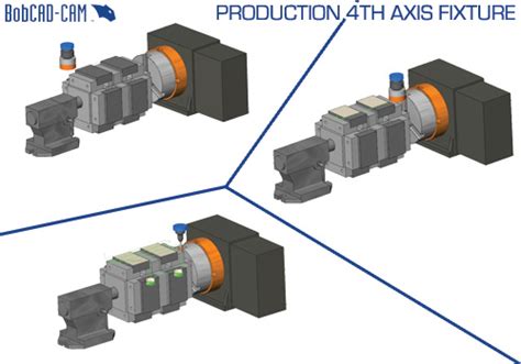 Cad Cam Software For 4 Axis Cnc Programming Bobcad Cam