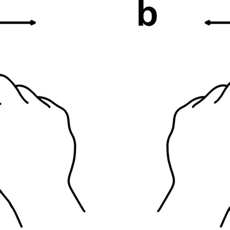 An Illustration Of Bimanual Coordination Where A Represents In Phase Download Scientific