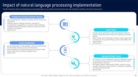 Top 10 Programming Language Powerpoint Presentation Templates In 2025