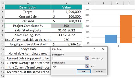 Excel Project Management Template Example How To Use