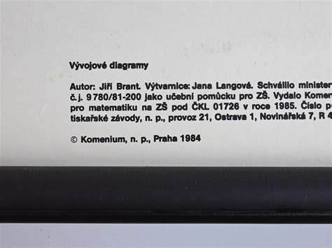 Math Diagram School Chart Flowchart Formula Board Math School Chart