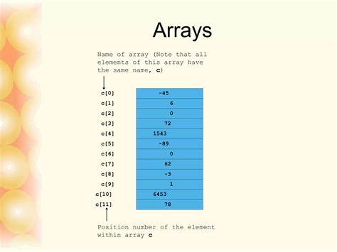 Arrays Matrix 2020 Ab Ppt