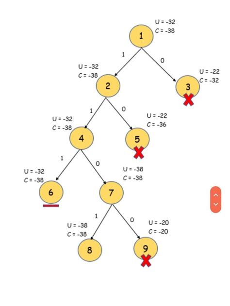 Solved Please Do Both The Ques For The 1st One I Need State