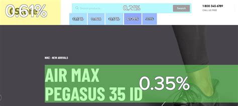 Introduction To Zoning Analysis Contentsquare Help Center Documentation And Support